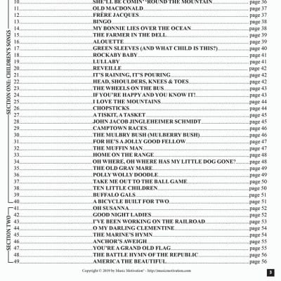 100 Left Hand Patterns Every Piano Player Should Know, Spiral | Reverb