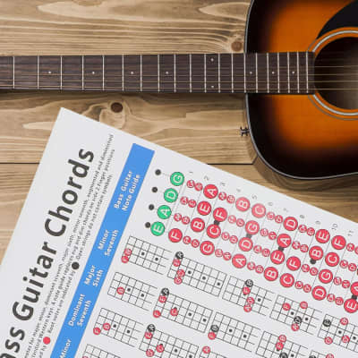 Bass Finger Guide Chart 4- String Guitar Chords Chart Bass | Reverb