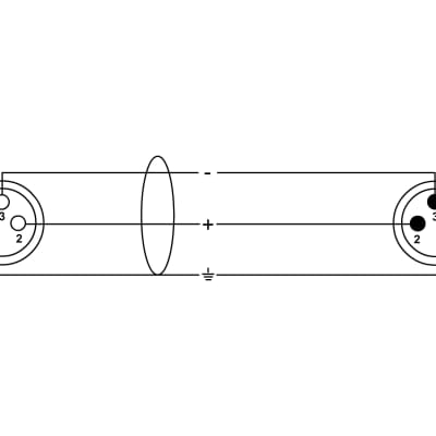 Cordial ESSENTIALS 8-Channel Balanced Multicore Cable Loom; | Reverb