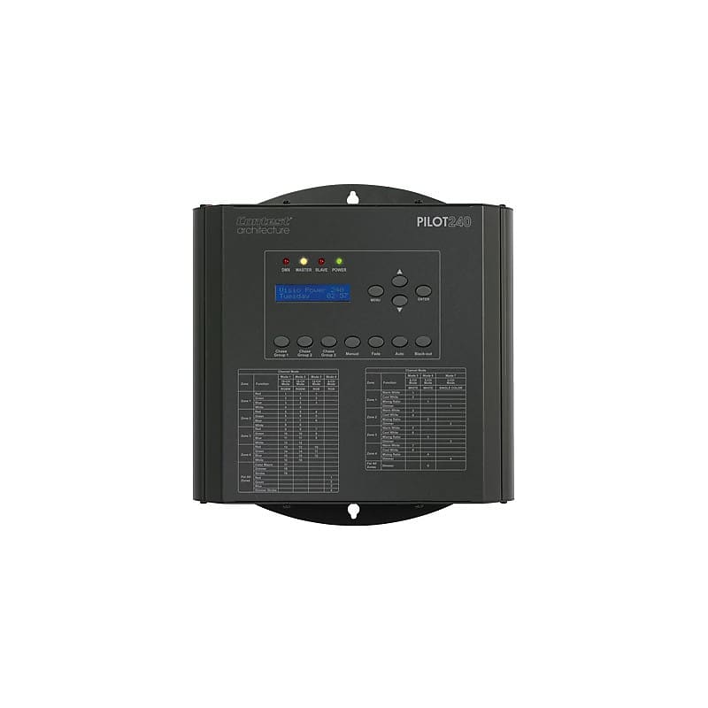 Control Box And Feeding In Rj45 Led Projector | Reverb