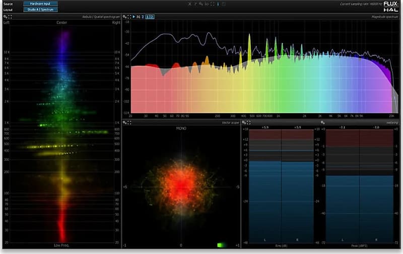 FLUX:: Analyzer Essential (Download)FLUX:: Analyzer Essential | Reverb