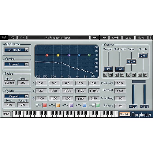 Waves Morphoder - Vocoder Plug-In (TDM/Native/SoundGrid, | Reverb UK