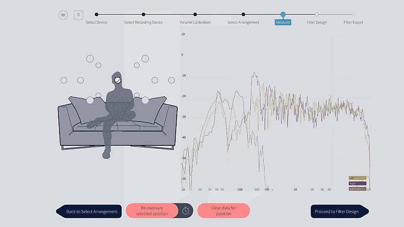 Dirac Live Processor Multi-Channel Digital License | Reverb