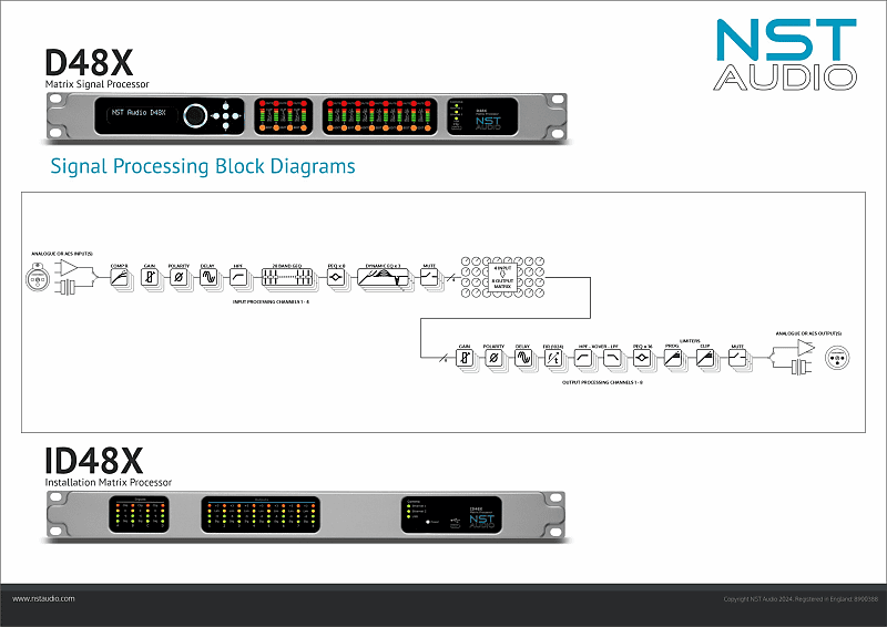NST Audio D48X Matrix Signal Processor | Reverb