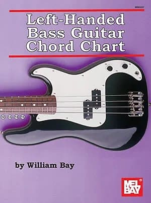 Left-Handed Bass Guitar Chord Chart | Reverb