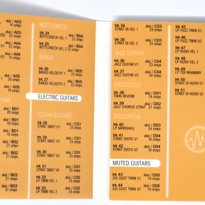 Ultimate Sound Bank Soundscan 50 Electric & Acoustic Guitars | Reverb