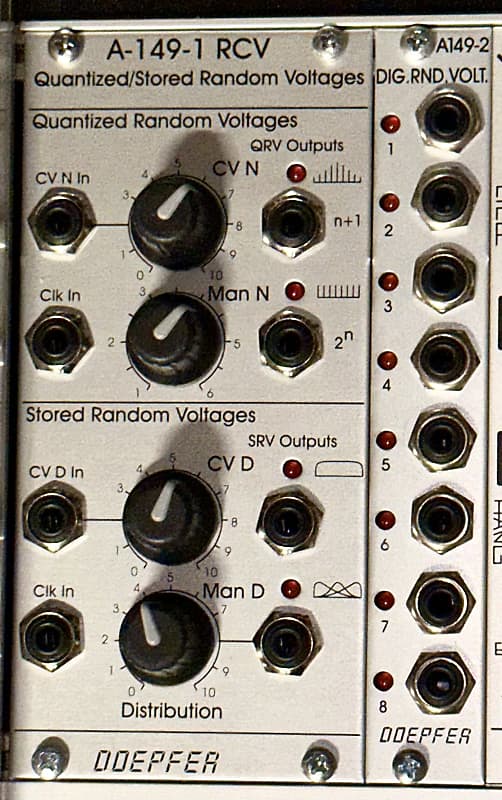Doepfer A-149-1 / A-149-2 Random voltage Eurorack | Reverb