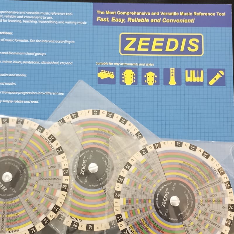 ZEEDIS The Most Comprehensive Quick Reference Tool for | Reverb