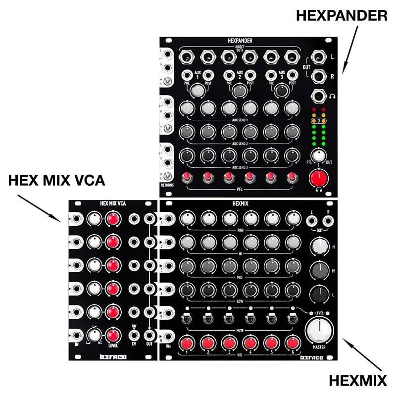 Befaco Hexmix System - Black | Reverb