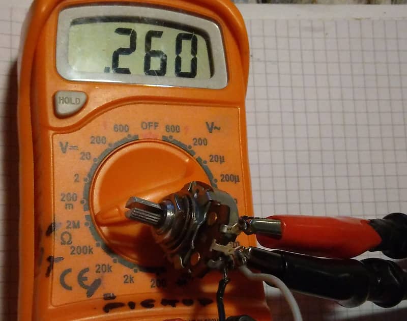 Pot Fender Stratocaster 1966' CTS 250k Originale Volume | Reverb UK