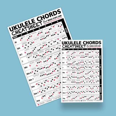 Small + Large Ukulele Chords Cheatsheet Bundle | Reverb