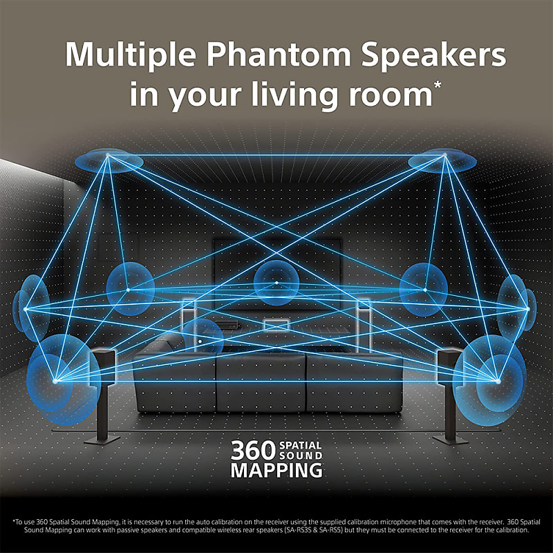 Sony STR-AN1000 7.2 ch Home Theater 8K A/V Receiver w/ | Reverb