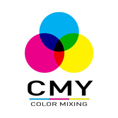 ADJ Vizi Beam CMY, Osram HRI Lamp Moving Head Fixture with | Reverb