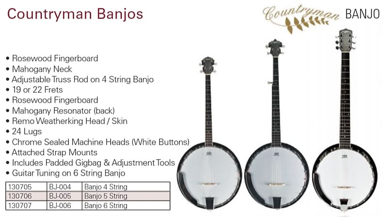 Countryman Countryman 6 String Banjo 2024 - MAKE ME A OFFER | Reverb