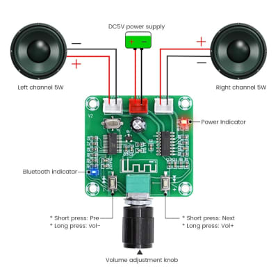 speaker replacements - China / 5W Bluetooth Decoder | Reverb