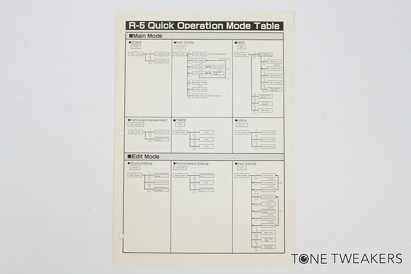 Roland R5 Quick Operation Mode Table chart manual VINTAGE | Reverb