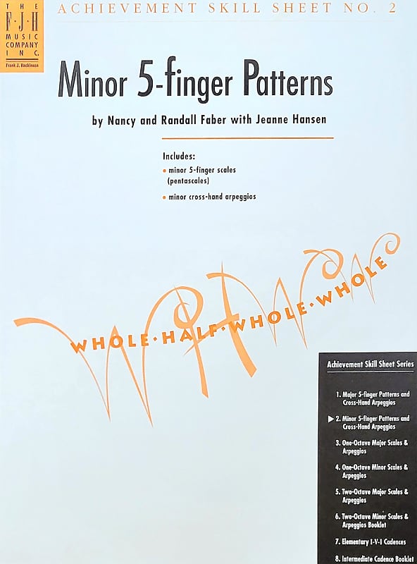 Minor 5-finger Patterns - Achievement Skill Sheet No. 2 | Reverb