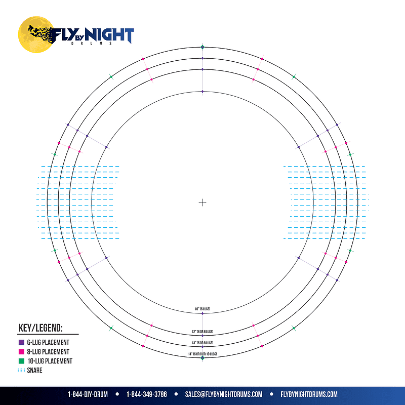 Drum Builders layout mat/template By: Fly By Night Drums. | Reverb