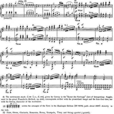 Beethoven: Complete Piano Concertos - with Audio of Full | Reverb