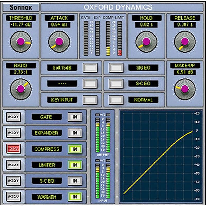 Sonnox Oxford Dynamics (Native) Software (Download) | Reverb