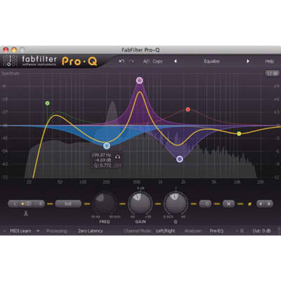FabFilter Total Bundle Software (Download) | Reverb